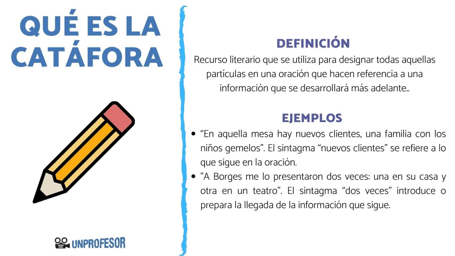 Adverbios de Tiempo: Concepto, función y ejemplos en oraciones