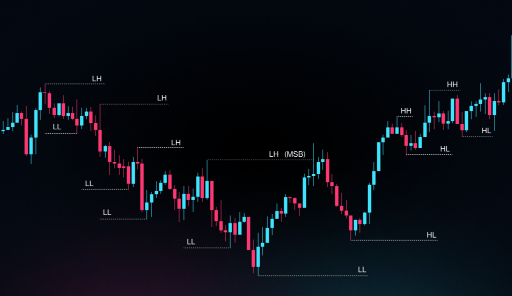 La generosidad: su concepto, importancia y ejemplos que inspiran - 5 ...